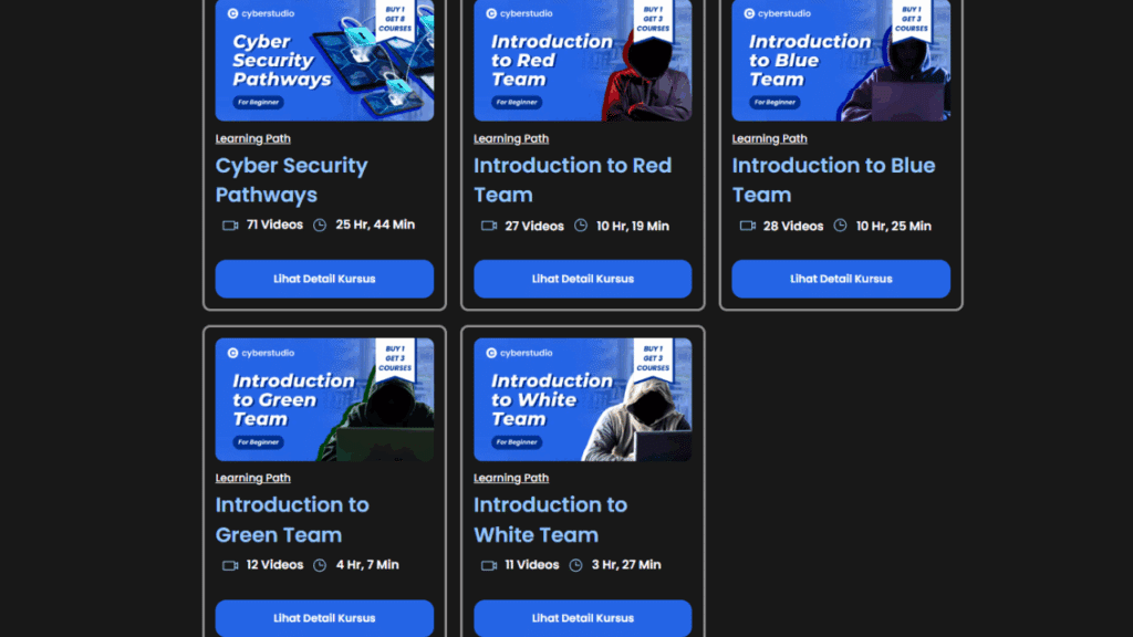 5 Rekomendasi Kursus Cyber Security Terbaik Dan Terpercaya