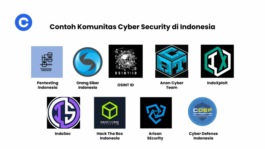 9 Tips Dan Trik Bekerja Di Cyber Security Versi Cyber Studio